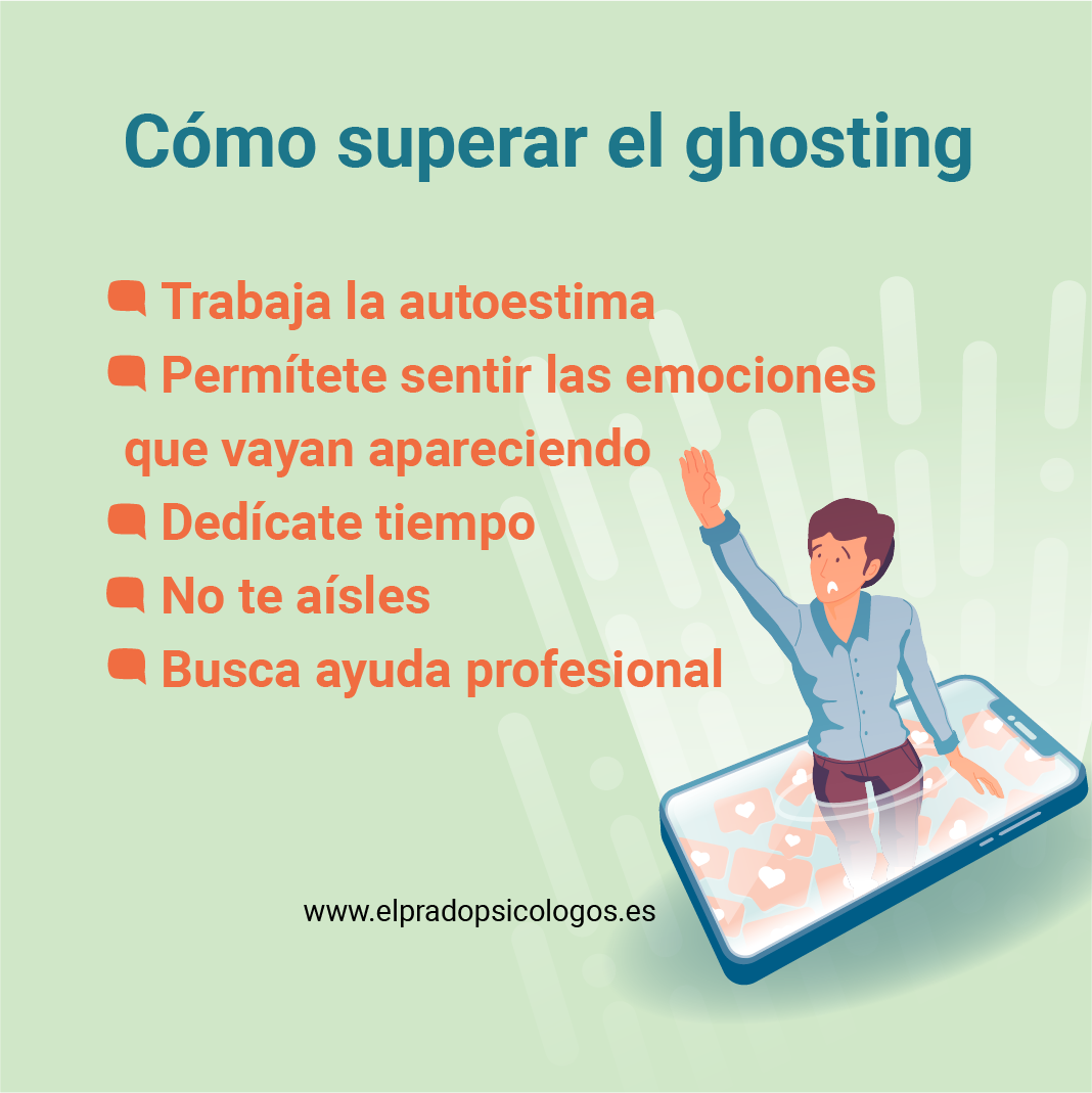 Ghosting: ¿Qué es? Tipos y como superar el Ghosting